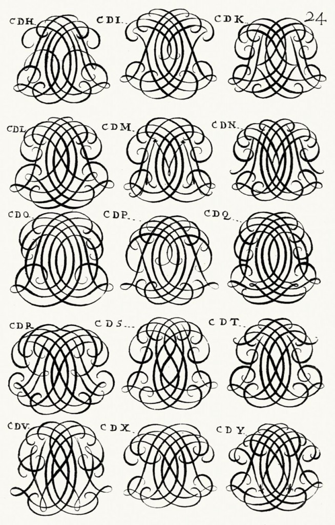 Nicolas Verrien: Father of French Monograms | Monogramma